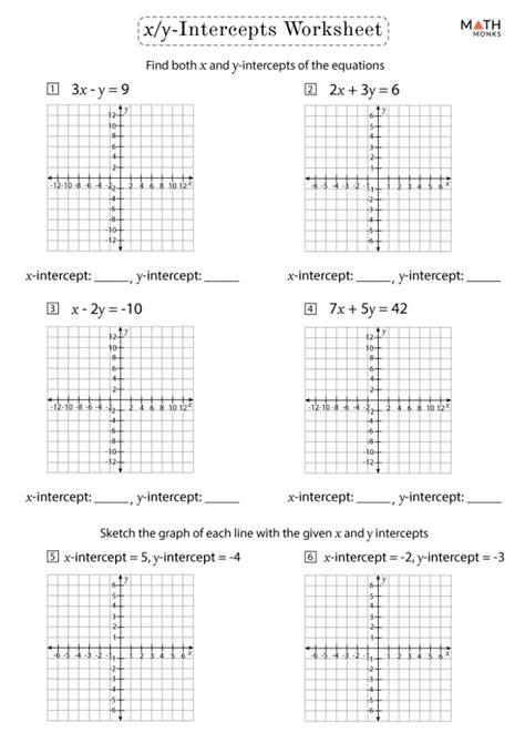 Slope Y Intercept Function Table Worksheets Free Printable