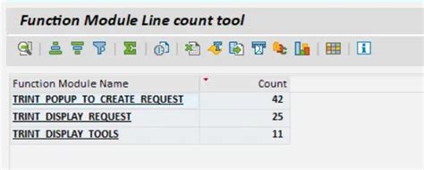 Sap 工具分享 将一个 Abap Function Group 内所有函数按照代码行数从高到低排序并显示试读版 待注销 Segmentfault 思否