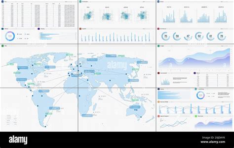 3d render light monitoring software mockup with world map updating in
