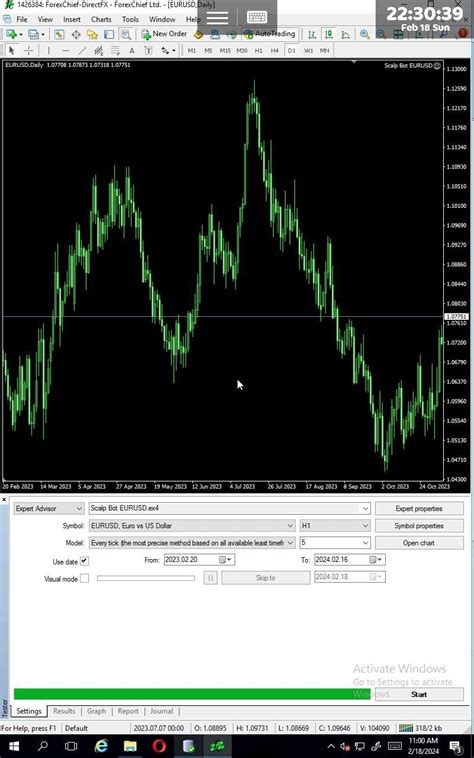 scalp bot eurusd ea for mt4 v4 0 900 growth cheaperforex