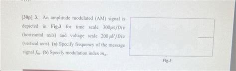 Solved 30p 3 An Amplitude Modulated Am Signal Is