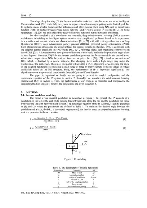 Development Of Deep Reinforcement Learning For Inverted Pendulum Pdf