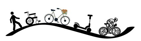 Cycling Wheeling Walking Event Killearn Active Travel