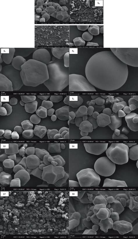 Effect Of Ultrasound Microwave And Microwave Ultrasound Treatment On Physicochemical Properties