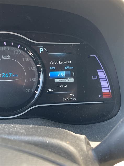 234 Best R Konaev Images On Pholder Slow Charging