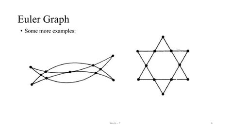 Graph Theory Paths And Cycles Pdf Cycling Sports