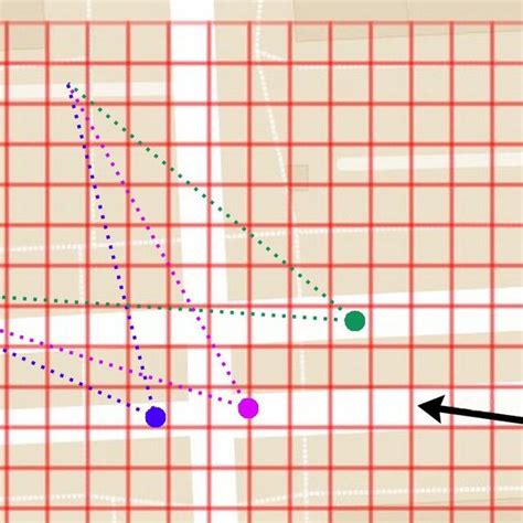 Calculation Of The Concentration From Vehicles To The Centers Of The Download Scientific