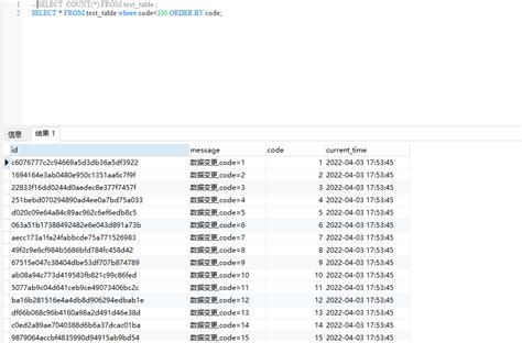 【net 6】使用ef Core 访问oraclemysqlpostgresql并进行简单增改操作与性能比较 Csdn博客