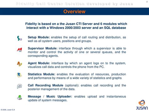 Ppt Advanced Telephony Applications Powerpoint Presentation Free Download Id5611023