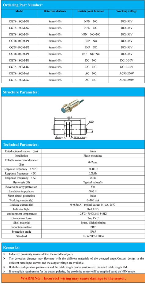 M Inductive Proximity Switches With Longer Sensing Distance Sn Mm PNP NPN