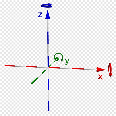 Point Clockwise Orientation Relative Direction Angle Hand Right Png