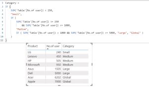 Power BI Measure IF With Examples Enjoy SharePoint