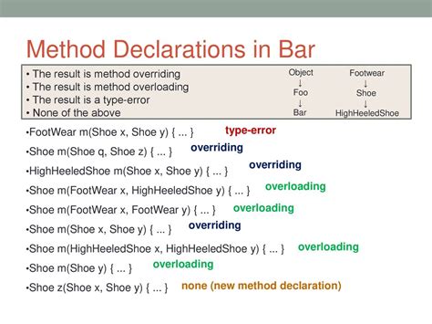 Final Review Ppt Download