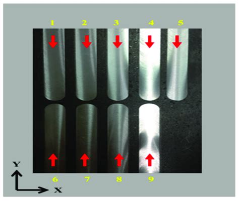 Milling Sequence And Direction On Work Piece Yellow Number Milling Download Scientific