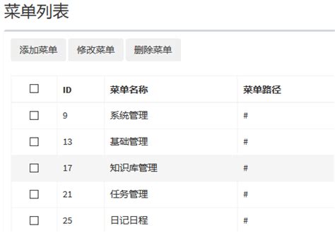 Datatables Js Knightly