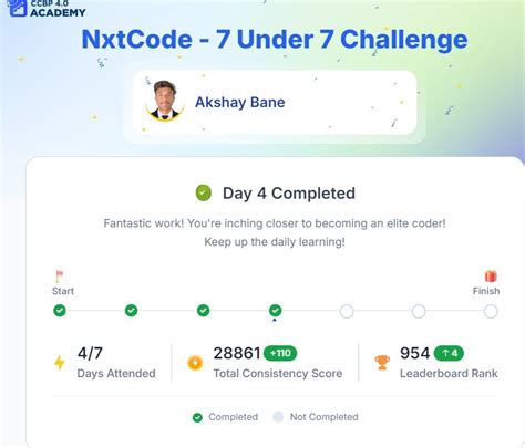 Nxtcodechallenge Codingjourney Learningeveryday Consistentgrowth Techskills Ccbp4