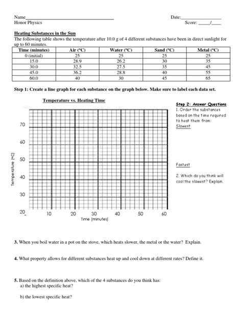 Specific Heat Worksheet For Honors Pdf Heat Temperature