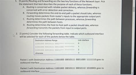 Solved 1 5 Points Routing And Forwarding Are The Two Key
