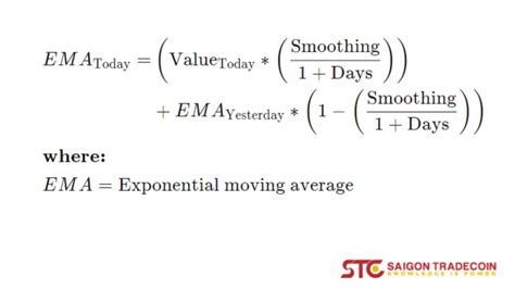 Exponential Moving Average Ema Là Gì