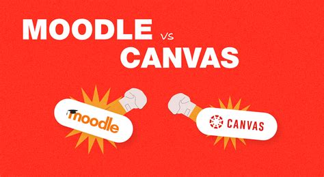moodle vs canvas which lms is better by smartapp medium