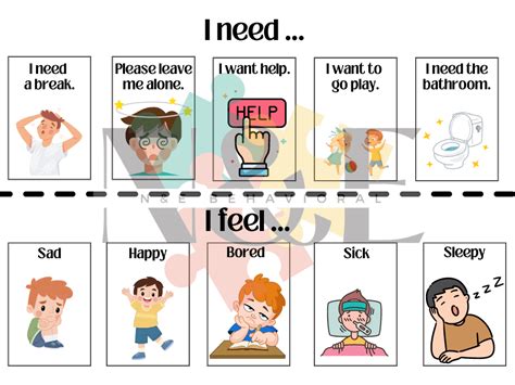 Communication Script Nande Behavioral