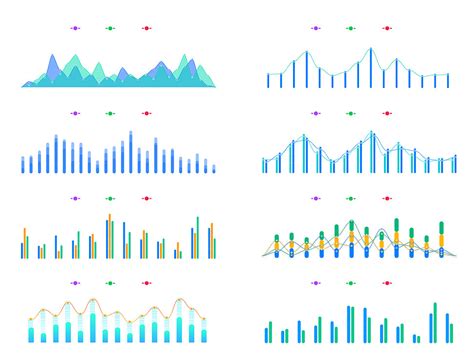 30个echarts柱状图配置项，一文告诉你，让你的图表多姿多彩。echarts 柱状图 Csdn博客