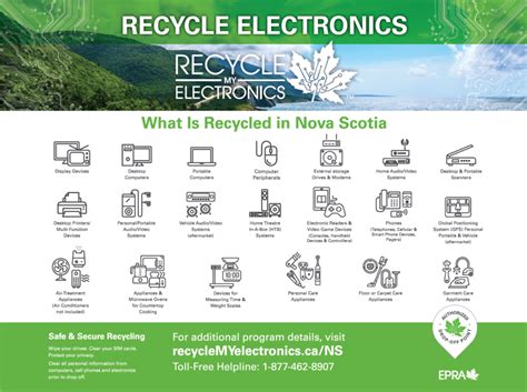 Expanded Electronics Recycling Program For Small Appliances Region Of
