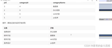数据库操作基础：dml语句详解 Csdn博客