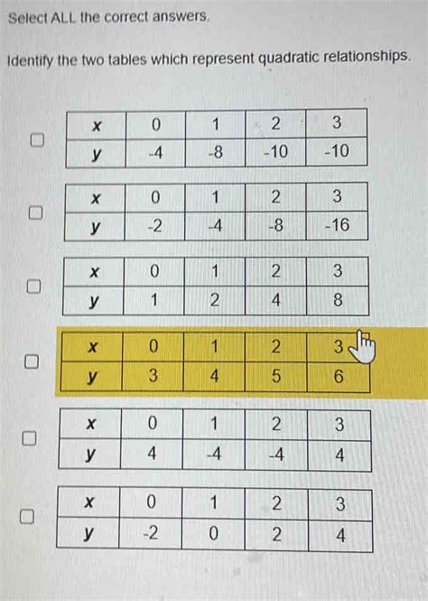 Solved Select All The Correct Answers Identify The Two Tables Which Represent Quadratic