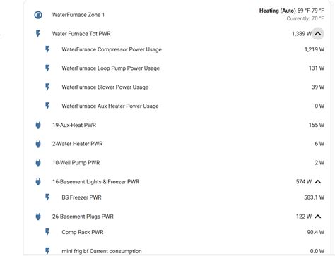 Wth Why Is It Not Possible To Vieworganise The Hierarchy Of Devices