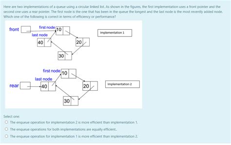 solved here are two implementations of a queue using a