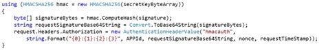 Hmac Authentication In Web Api Dot Net Tutorials
