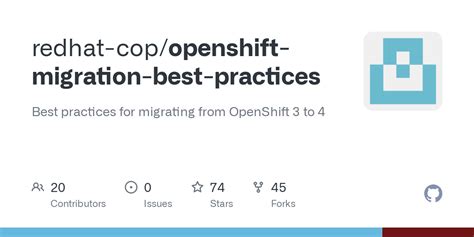 Github Redhat Copopenshift Migration Best Practices Best Practices