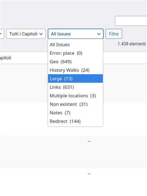 Issues Taxonomy Really Simple Wordpress Plugins