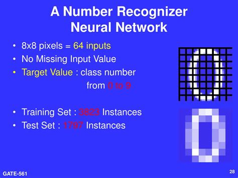 Ppt Reactive Behavior Modeling Neural Networks Gate 561 Powerpoint