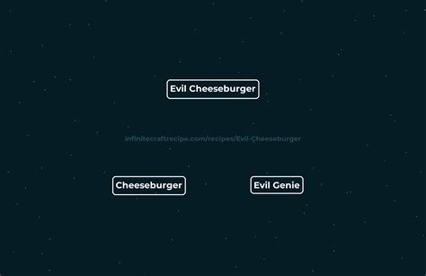 🍔👿 Evil Cheeseburger Recipe How To Make Evil Cheeseburger In Infinite Craft