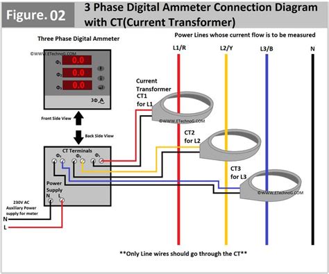 Single Phase Ct Connection At Dan Bray Blog