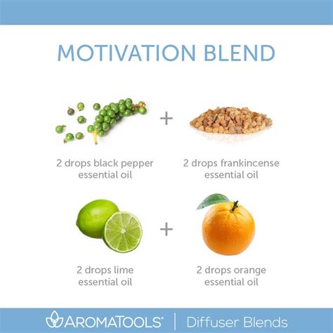 Motivation Diffuser Blend Orange Essential Oil Blends Diffuser Blends Lemon Essential Oils
