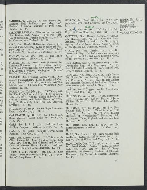 Gunner Thomas Gordon Farquharson War Casualty Details 93241 Cwgc