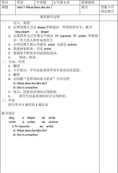 小学英语听课记录10篇 范文118