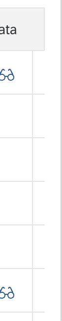 analyticaltable scroll bar disappear when exceed table visible row