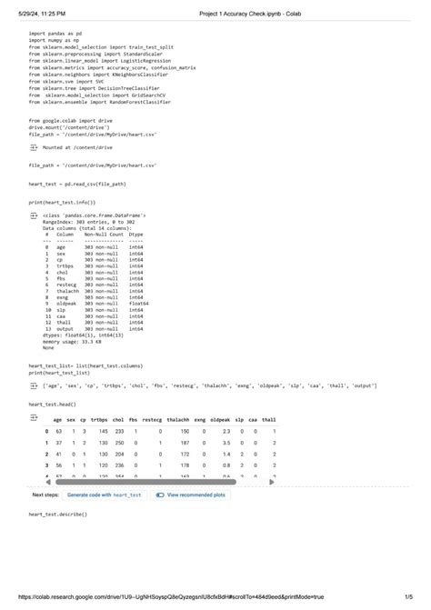 Arsh Zehra On Linkedin Datascience Machinelearning Heartdisease
