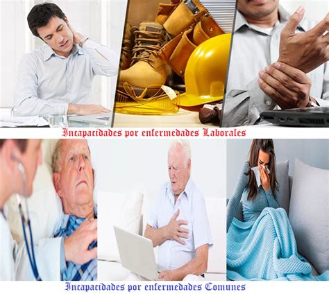 Edgardoaguilarocupacional Tipos De Incapacidad Laboral Y Perdida De