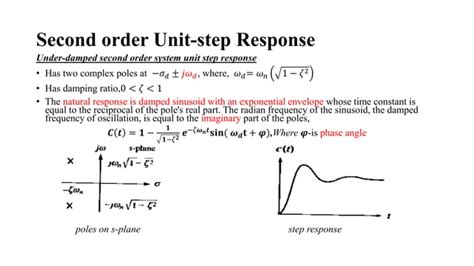 Transient And Steady State Response Control Systems Engineering PDF Physics Science