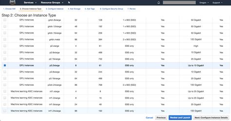 Tutorial With Gpu Instance On Aws Smalltrain