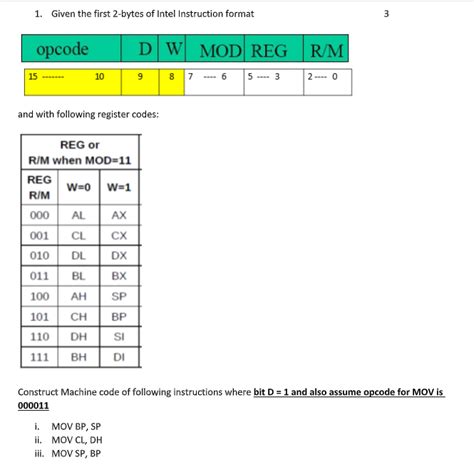Solved 1 Given The First 2 Bytes Of Intel Instruction