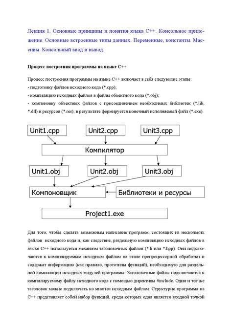 Cpp Introduction Lec 1 By Victor Grinyak Issuu