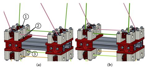 Applied Sciences Free Full Text Design Of A Planar Cable Driven