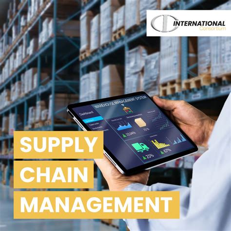 As The Global Business Landscape Evolves So Must Our Strategies For… International Consortium