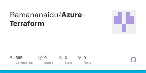 GitHub Ramananaidu Azure Terraform